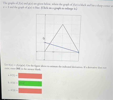 The Graphs Of F X And G X Are Given Below Where The Graph Of F X Is
