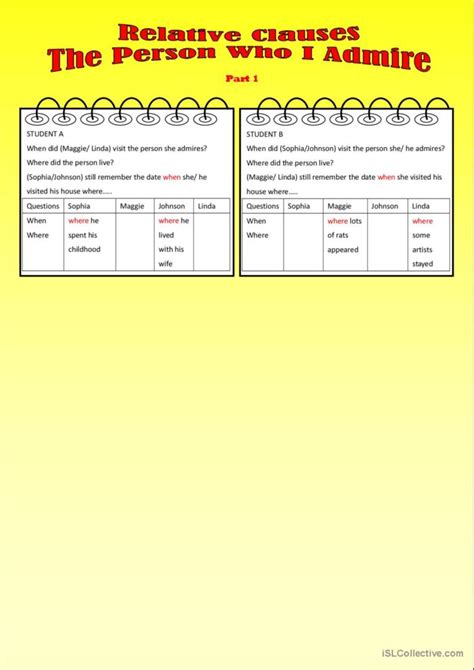 Relative Clauses Part Gramma Fran Ais Fle Fiches Pedagogiques Pdf Doc