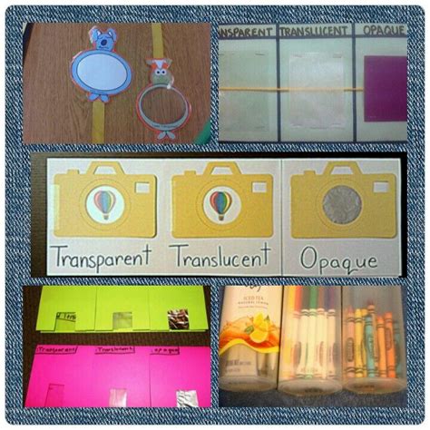 Collage From Pinterest Different Ways To Teach Transparent