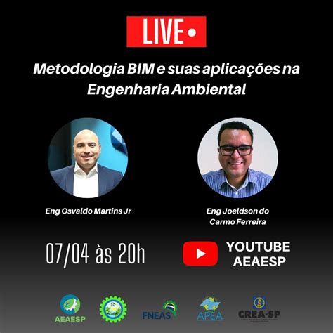 Metodologia BIM e suas aplicações na Engenharia Ambiental AEABAT