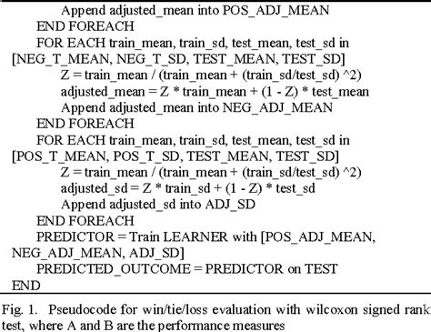 figure 1 from cross project defect prediction using a credibility theory based naive bayes