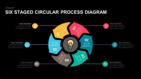 6 Staged Circular Process Diagram Powerpoint And Keynote SlideBazaar