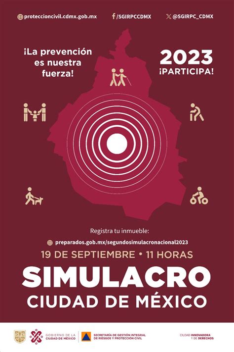 SSN Segundo Simulacro Nacional 2023 UNAM Mèxico