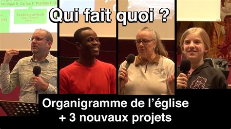 Qui fait quoi Organigramme de l église 3 projets YouTube