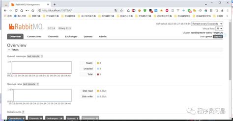 springboot rabbitmq实现死信队列 极客之音