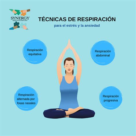 Álbumes 102 Foto Ejercicios De Respiración De Google El último