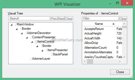 WPF ItemsControl Fundamentals Part 1 DotNetCurry
