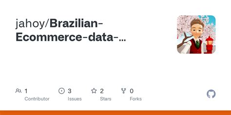 Brazilian Ecommerce Data Analysis Basic Analysis Ipynb At Master
