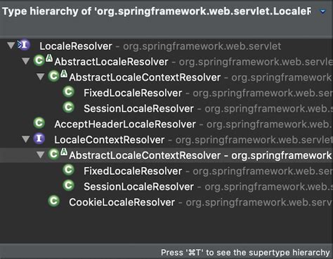 Internationalization In Spring Mvc Huong Dan Java