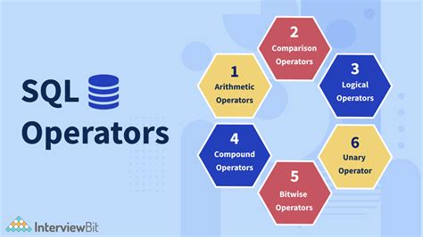 9 sql operators