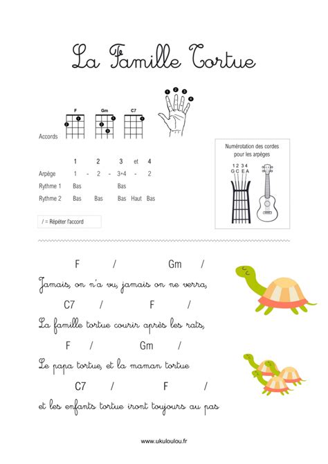 La Famille Tortue Au Ukul L Ukuloulou