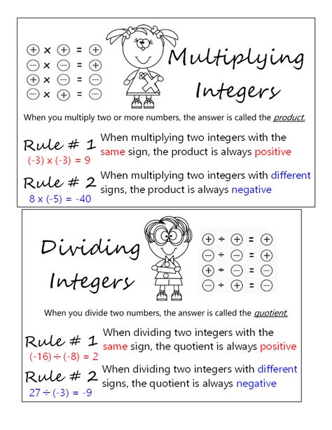 multiplying and dividing integers rules chart