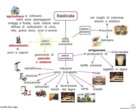 Paradiso Delle Mappe Geografia 5 Lezioni Di Grammatica Geografia Mappe