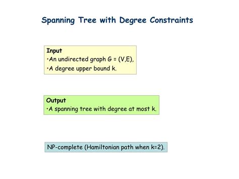ppt approximation algorithm iterative rounding powerpoint presentation id 4637353