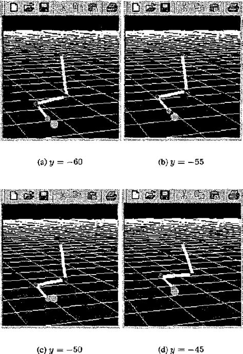 figure i from the inductive inverse kinematics algorithm using uniform posture map semantic