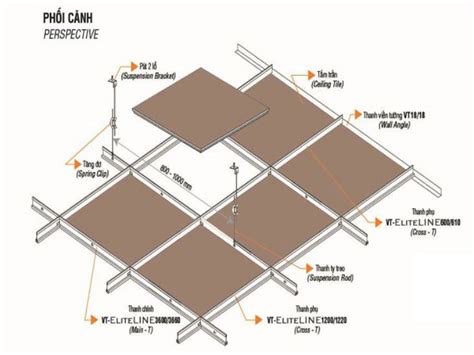 Top 50 mẫu trần thạch cao là gì đẹp nhất