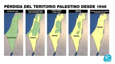 Plan de Partición de Palestina 75 años sin cumplirse y no para la