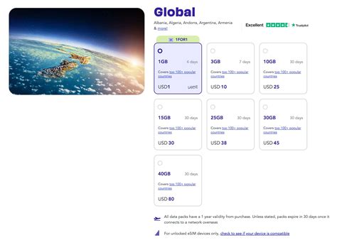 12 Best International E SIM Cards For Traveling In 2024 Traveltomtom Net