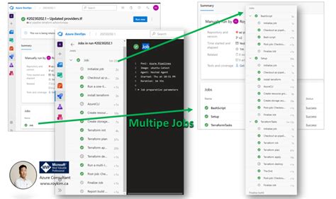 how to apply azure devops jobs to a yaml pipeline roy kim on azure and microsoft 365