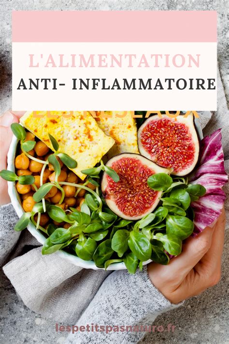 L Alimentation Anti Inflammatoire Artofit