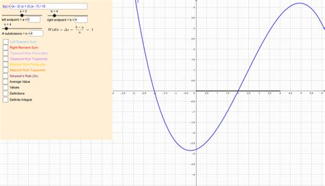 definite integral introduction and approximation geogebra