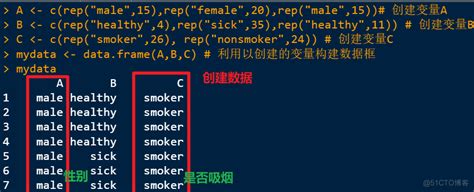 python独立性检验代码 独立性检验简单算法 mob6454cc6f6c1c的技术博客 51cto博客