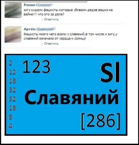 Пользователи соцсетей пополняют таблицу Менделеева новыми элементами