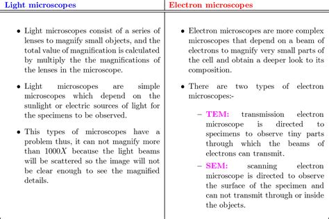 🏷️ what are the differences between light microscopes and electron microscopes difference