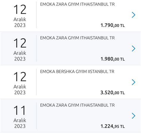 Zara Kredi Kartı İzinsiz Kullanımları Şikayetvar
