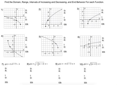 43 graphing square root and cube root functions worksheet answers worksheet database