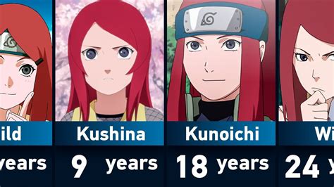 Kushina Uzumaki Screenshot