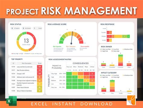 Project Risk Management Template PMBOK Guide Tool Risk Register Excel