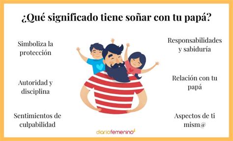 Soñar con tu padre el significado de un sueño que sugiere reflexión