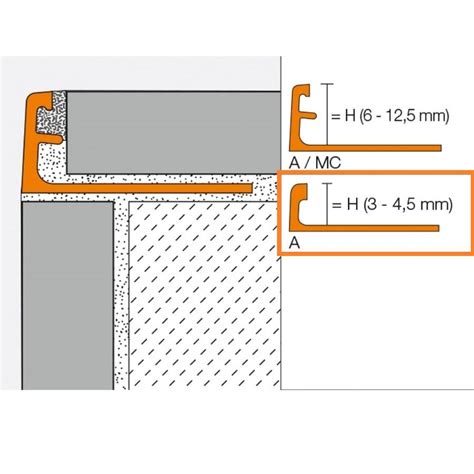 Schlüter JOLLY AC W Abschlussprofil Aluminium Weiß 3mm