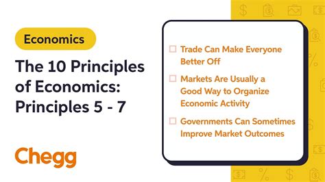 The 10 Principles Of Economics Principles 5 7 Microeconomics YouTube