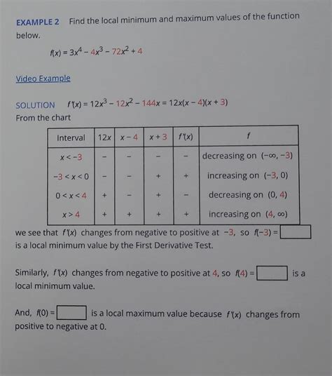 solved example 2 find the local minimum and maximum values