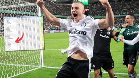 Kapitalne wiadomości dla Polski Tak wygląda ranking UEFA Wow