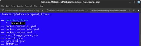 Tutorial Using Debezium Jdbc Connector Mastertheboss