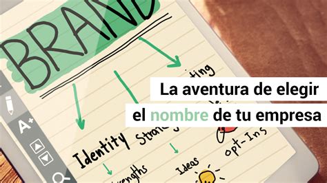 Cómo elegir nombre para tu negocio Blog de Anfix