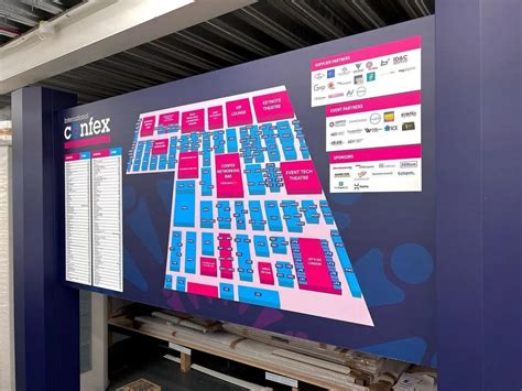 Way Finding Signage Priority Graphics