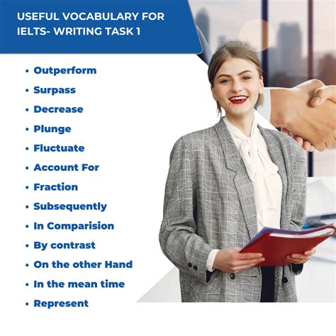Useful Vocabulary For IELTS Writing Task 1