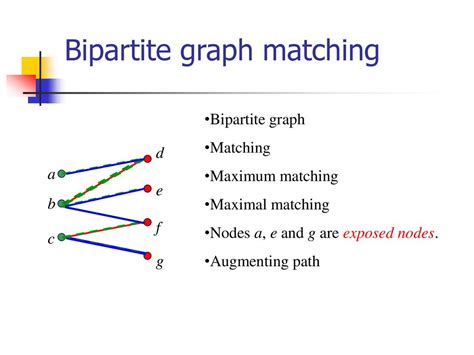 a graph partitioning algorithm by node separators ppt download