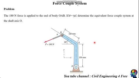 equivalent force couple system youtube