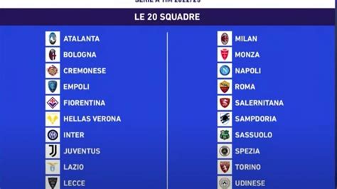 Calendario Serie A 2022 2023 Prossime Partite E Risultati Giornata Per