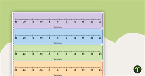 Printable Number Line Negative And Positive Numbers Off