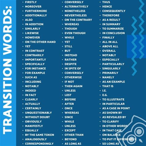 Transition Words For Argumentative Essay Essential Transitions To Know