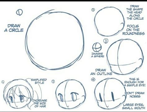 How To Draw Chibi Face Step By Step Chibi Drawings Drawing