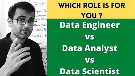 data engineer vs data analyst vs data scientist which role is for you 2021 youtube