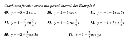 solved graph each function over a two period interval