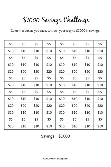 1000 Savings Challenge Free Printable Savings Challenge Money